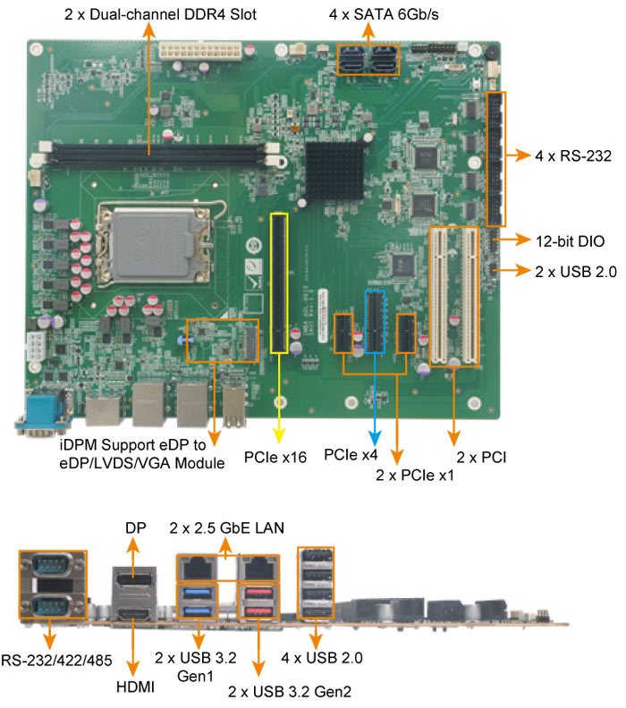 Anewtech Systems I-IMBA-ADL-H610 Industrial Motherboard IEI Integration ATX