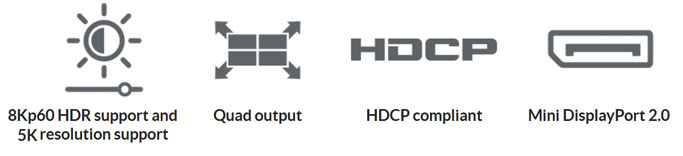 Anewtech Systems M-LUMA Pro A380 Quad Embedded Board Matrox Accelerator