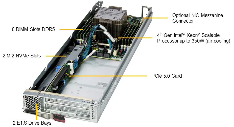 Anewtech Systems SBI-411E-5G Blade Server Supermicro Superblade Server