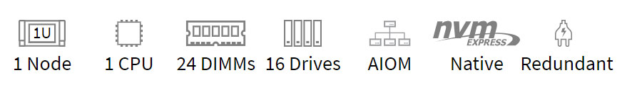 Anewtech Systems ASG-1115S-NE316R Storage Server Supermicro All-Flash ...