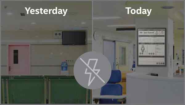 31” & 42” Monochrome Digital Paper Display Solution – Anewtech Systems ...