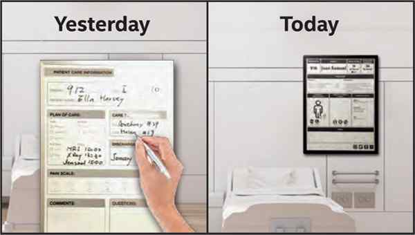 31” & 42” Monochrome Digital Paper Display Solution – Anewtech Systems ...