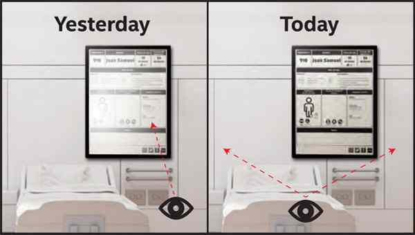 31” & 42” Monochrome Digital Paper Display Solution – Anewtech Systems ...