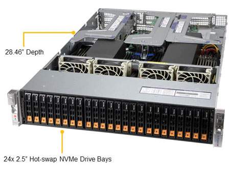 Anewtech Systems - Rackmount Server - Ultra Server - Supermicro