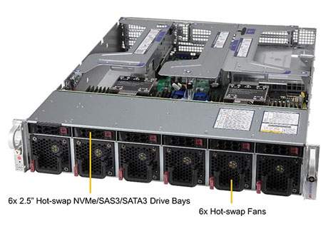 Anewtech Systems - Rackmount Server - Ultra Server - Supermicro