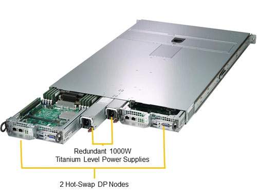 Anewtech Systems - Twin Server / Multi-Node Server - TwinPro Server ...